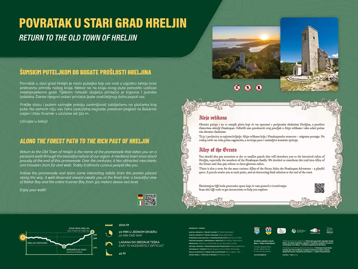 Spoznajte nekdanje lastnike Hreljina s Frankopansko avanturo